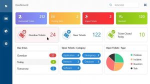 SharePoint Intranet Portal Development a guide for 2021